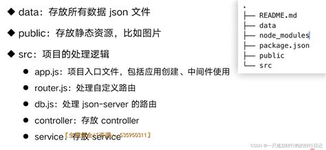 【12 20】转行小白历险记 json server的高级用法 json server高级用法 csdn博客