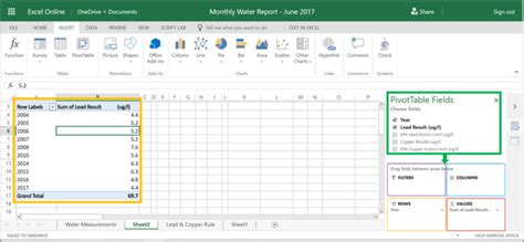 Pivot Table Fields It Support Company Netconfig