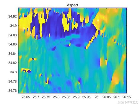 【地质】基于matlab地质断层构造的自动增强和识别【含matlab源码 7406期】 Linear Pattern Detection Of