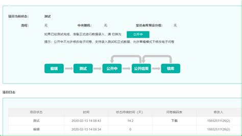 项目发布 · Gitbook