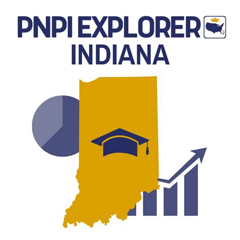 Indiana Institutions Of Higher Education Are The Ninth Most Expensive