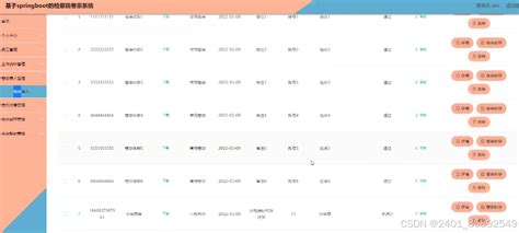 基于nodejsvue基于springboot的检察院卷宗系统 开题源码程序论文 计算机毕业设计电子卷宗管理系统 Csdn博客