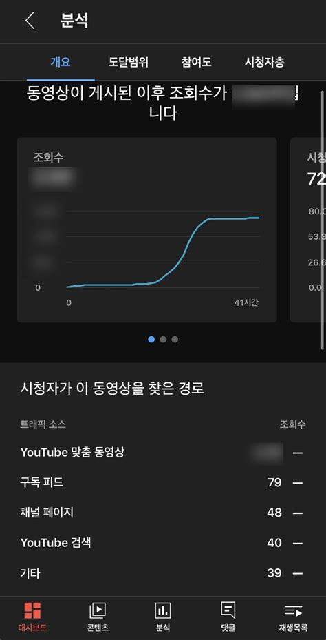 Sider Class 가치를 만드는 콘텐츠 제작법 사이드 프로젝트 Side Project