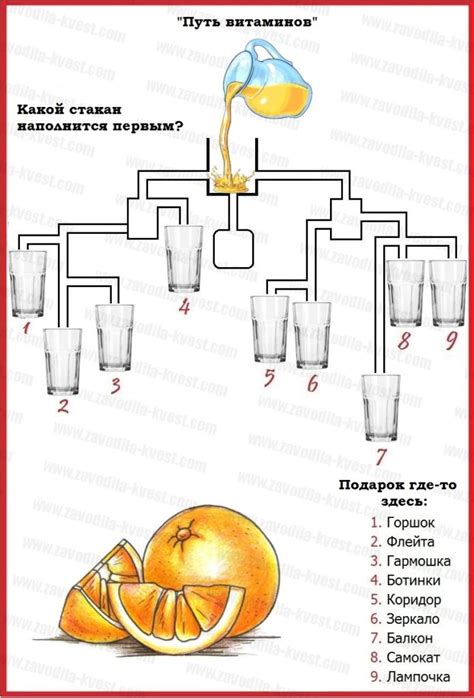 Домашний квест для подростков с поиском спрятанного подарка в доме или ...