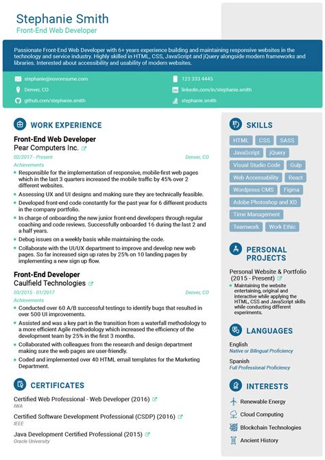 Resume Certification