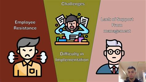 Crash Course Learn Six Sigma Youtube