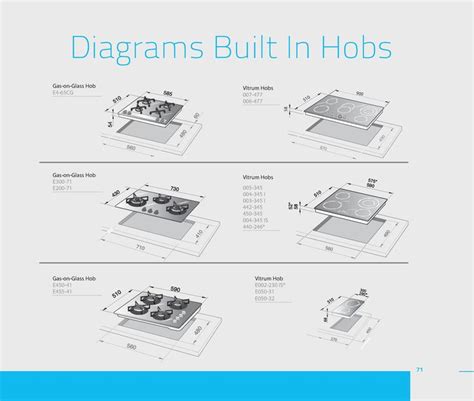 Kitchen Hob Diagram Technical Diagram Guide Elba 3 Espresso Machine