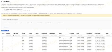 Code Kit Lists Sealed Envelope