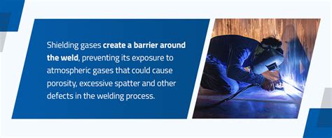 Shielding Gas Basics Meritus Gas Partners