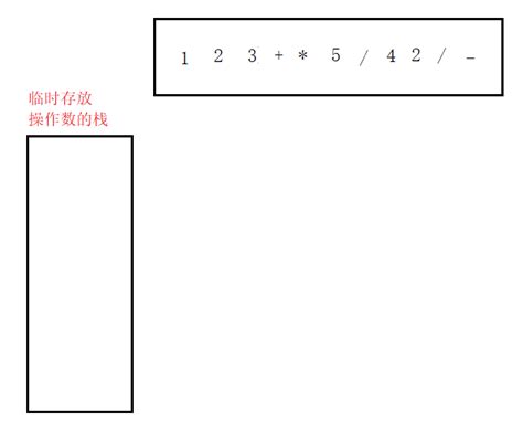 【c 】栈的应用：逆波兰式的实现 逆波兰表达式c 实现 csdn博客