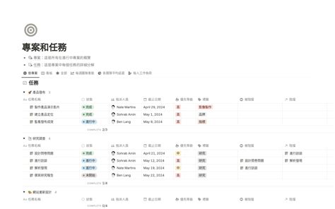 3 萬多種 notion 範本可選 notion marketplace