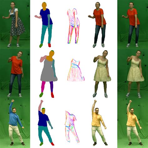 High Fidelity Neural Human Motion Transfer From Monocular Video Computer Graphics Lab Tu