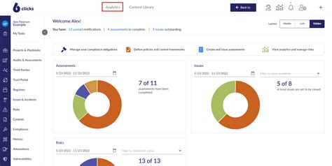 Control Requirement Based Assessment Dashboard
