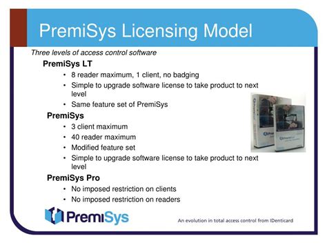 Ppt Premisys™ Powerpoint Presentation Free Download Id5178685