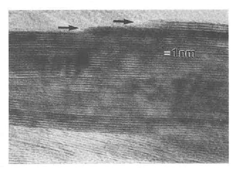 figure 2 from microstructure of interstratified illite smectite at 123