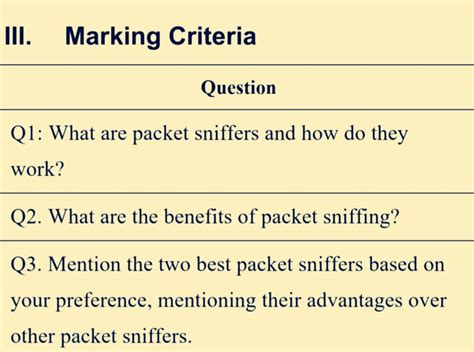 Answered Q1 What Are Packet Sniffers And How Do Bartleby