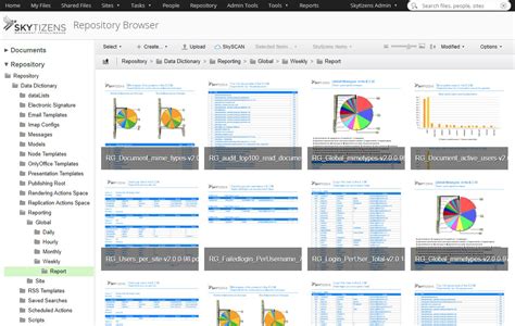 Alfresco Business Reporting Custom Reports Designer Alfresco Addons