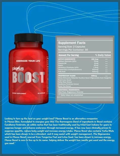 Pin By Sara Elizabeth Burnham On Plexus Plexus Products Body Healing Pink Drinks