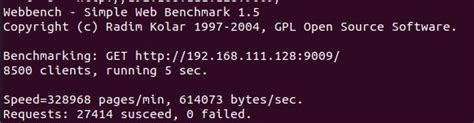 Linux下的高性能轻量级Web服务器八 夜听风雨声 博客园