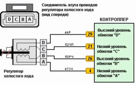 Распиновка датчика распредвала ваз 2114 - 91 фото