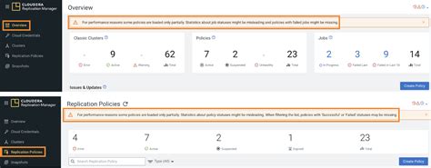 Replication Policies Page Does Not Display All The Replication Policies
