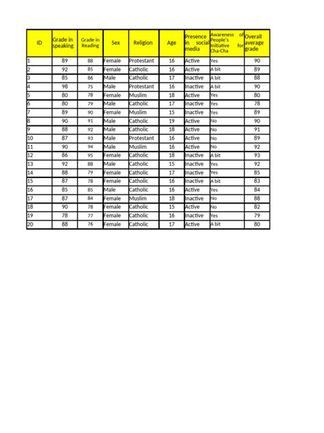 Data Exercise Set 1 Pdf