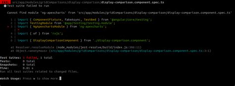 Cannot Find Module Ng Apexcharts In Spec Ts Issue Apexcharts