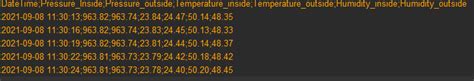 Can T Plot Data From An Uploaded Csv On A Html Page Using Dash And