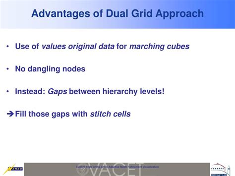 Ppt Visualization Tools For Adaptive Mesh Refinement Data Powerpoint Presentation Id 3091869