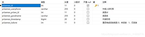 Java抽奖代码接口和html前端以及管理后台设计思路与源码分享抽签java代码运用接口 Csdn博客