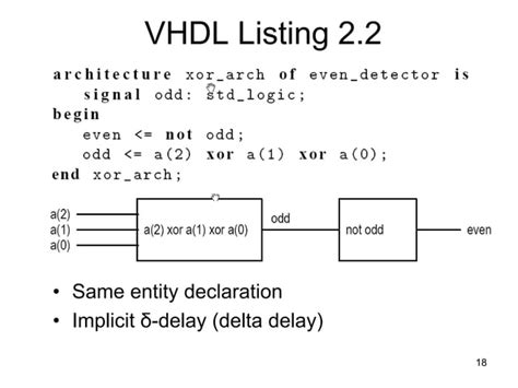 Chapter 5 Introduction To Vhdl Pdf Programming Languages Computing