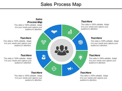 sales process map ppt powerpoint presentation model graphics example