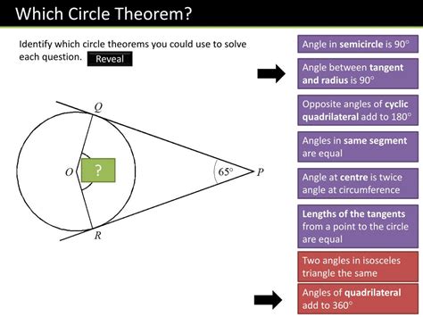 PPT GCSE Circle Theorems PowerPoint Presentation Free Download ID