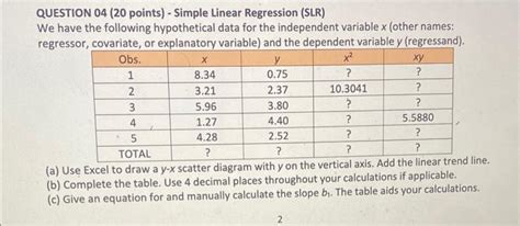 Solved Question 04 20 Points Simple Linear Regression