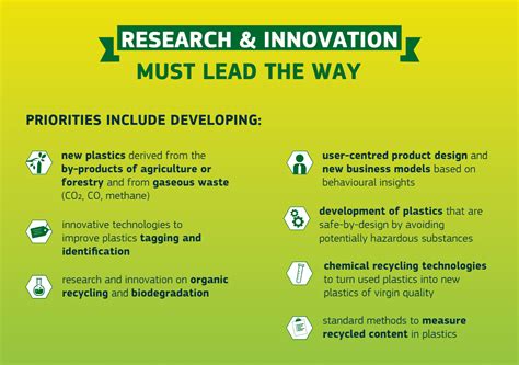 Implementation Of The European Strategy For Plastics In A Circular