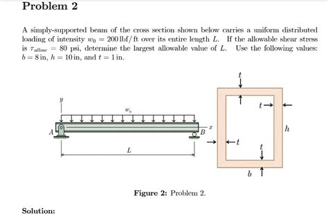 Solved A Simply Supported Beam Of The Cross Section Shown Below