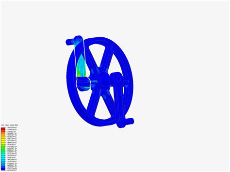 simulation of a crank assembly copy by majoyanting simscale