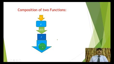 Second Year Mathematics Chapter 1 Lecture 5 Functions And Limits Exercise 12 Q 23 By Cm