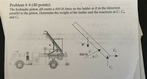 solved problem 4 40 points the hydraulic piston ab