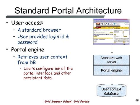Real Proxy List Text File Hooliler