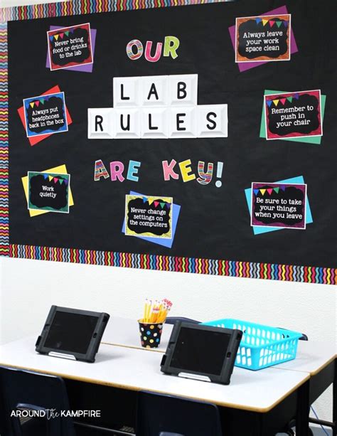 Computer Lab Rules And Procedures