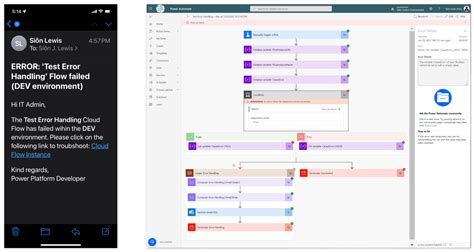 S J Lewis 365 Solutions A Guide To Error Handling In Power Automate Flow