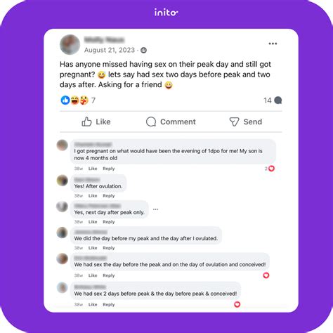 When To Have Sex After LH Surge Your Complete Guide Inito