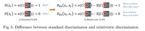 超分之esrgan官方代码解读 residual in residual dense block、 csdn博客