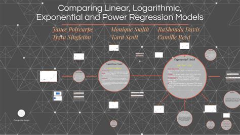 Comparing Linear Logarithmic Exponential And Power Regression Models By RaShonda Davis On Prezi