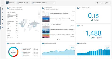 How To Add Linkedin Data To Marketing Agency Client Reports