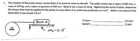 Solved 1 The Rotation Of The Pulley Shown Causes Block A To Chegg Com