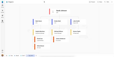 Create Org Charts In Bricks Bricks