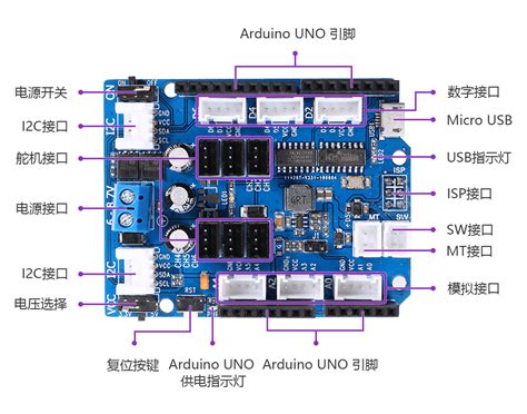 Arduino Uno扩展板：ardurobo2 深圳市华馨京科技有限公司