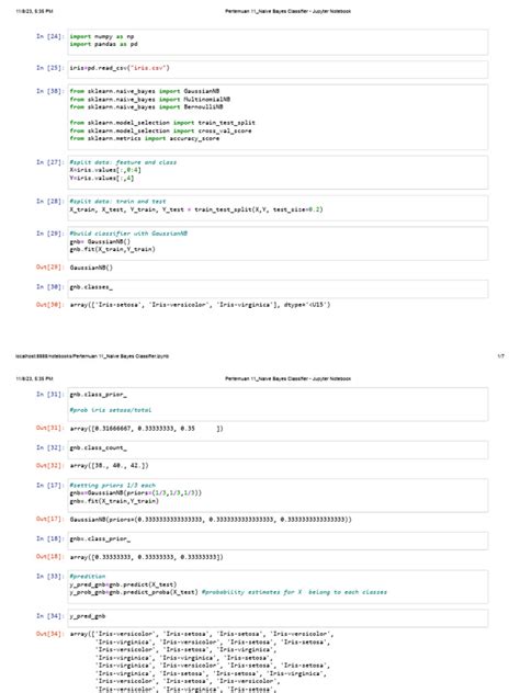 Pertemuan 11 Naive Bayes Classifier Jupyter Notebook Pdf
